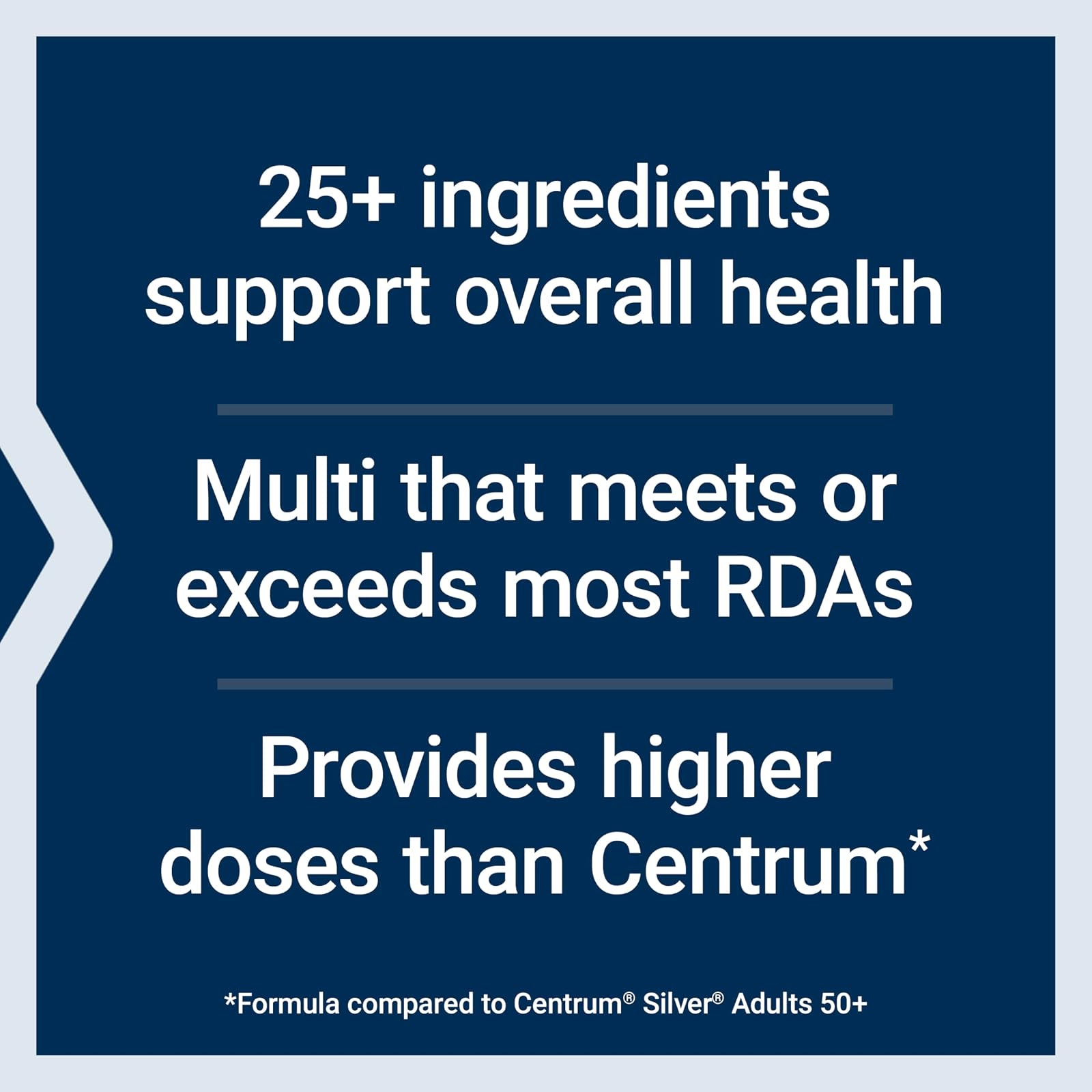 Whole food multivitamin for better absorption