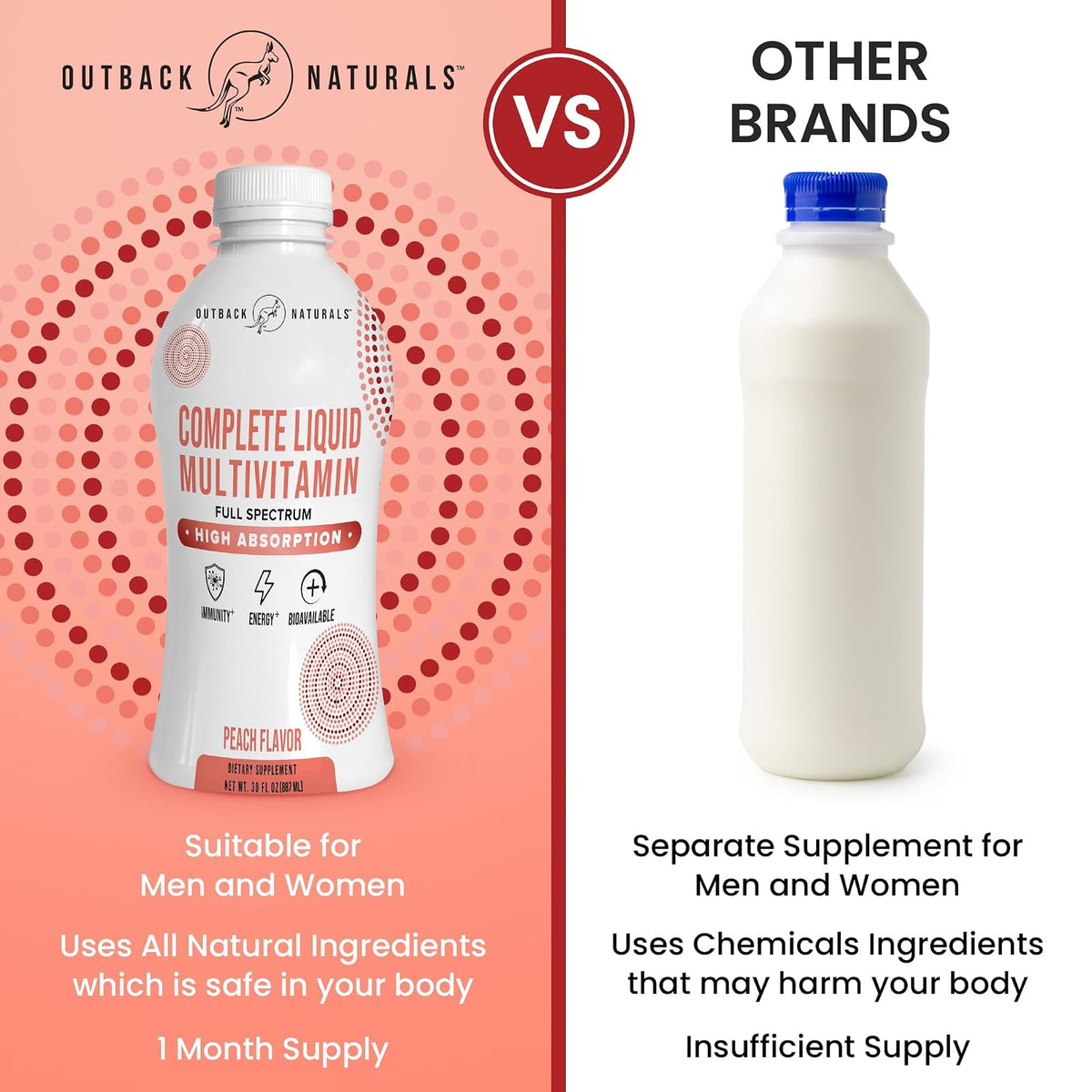 whole food multivitamin for better absorption