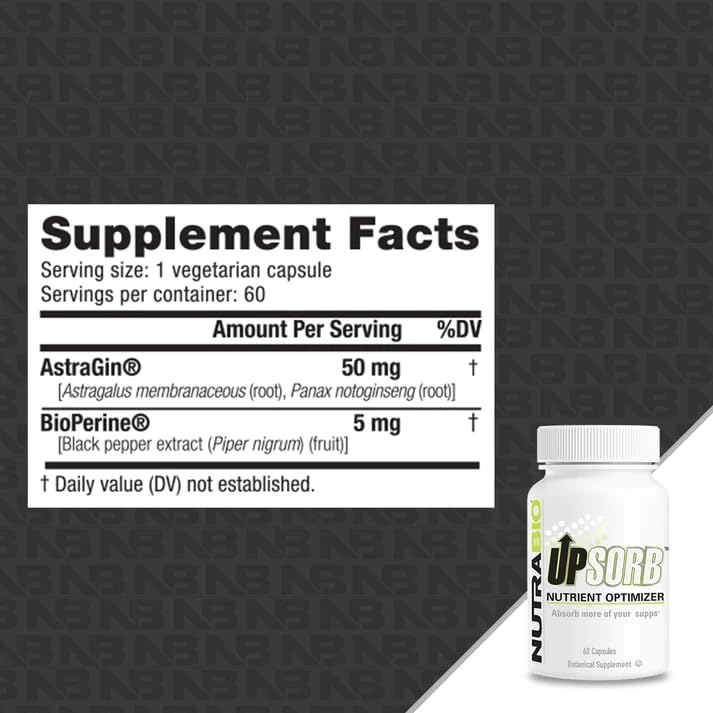 whole food multivitamin for better absorption