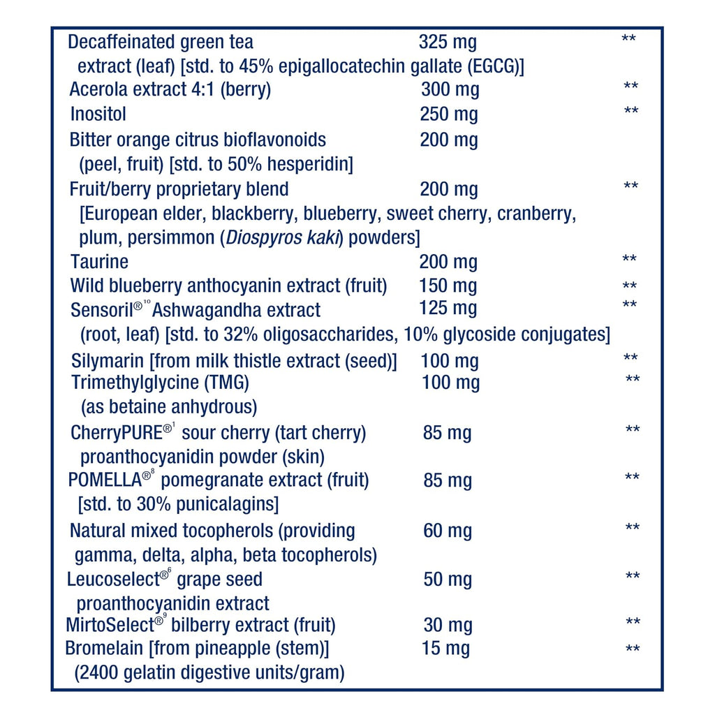 whole food multivitamin for better absorption