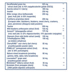 whole food multivitamin for better absorption