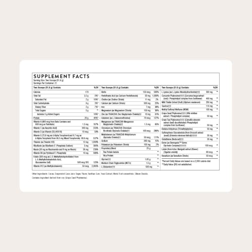 whole food multivitamin for better health