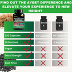whole food multivitamin for better health