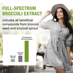 whole food multivitamin for better health