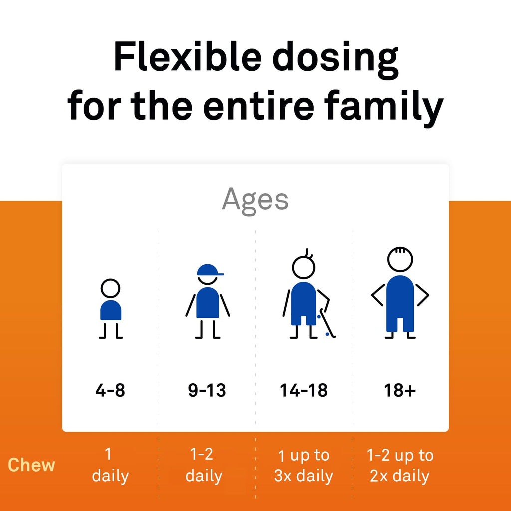 whole food multivitamin for better health
