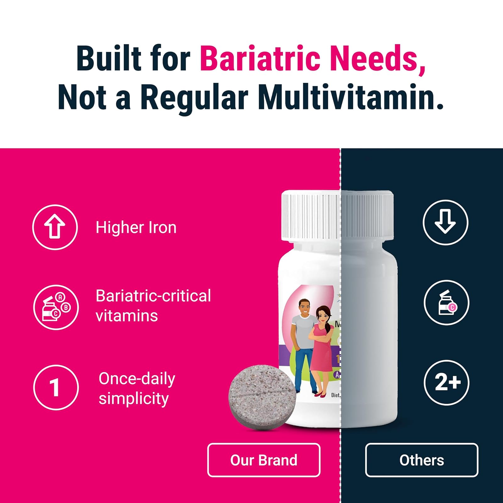 whole food multivitamin for better health