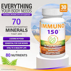 whole food multivitamin for better health