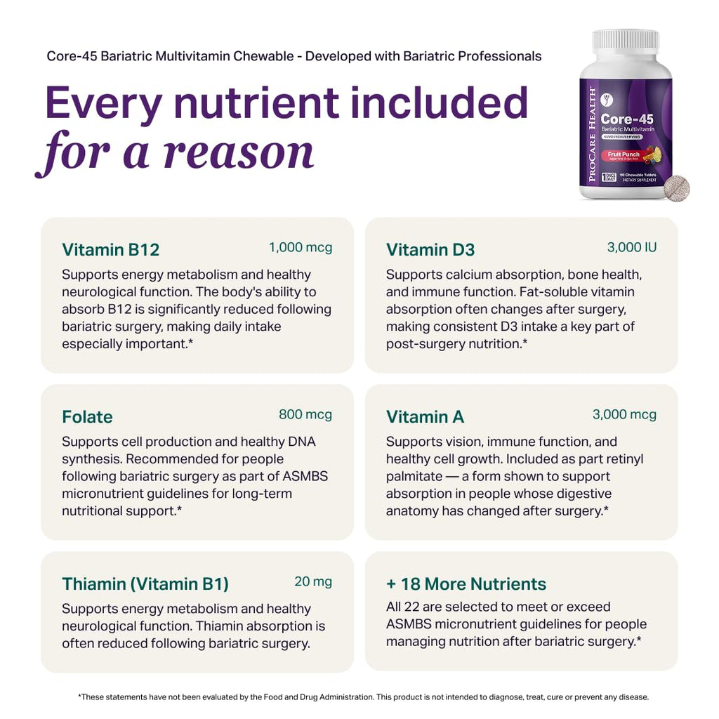 whole food multivitamin for better health