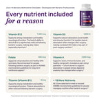 whole food multivitamin for better health