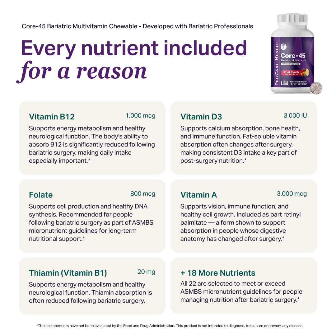 whole food multivitamin for better health