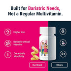 whole food multivitamin for better nutrition