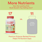 whole food multivitamin for children