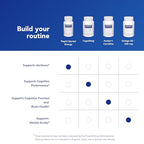Whole food multivitamin for cognitive health