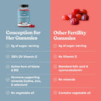 Whole food multivitamin for conception
