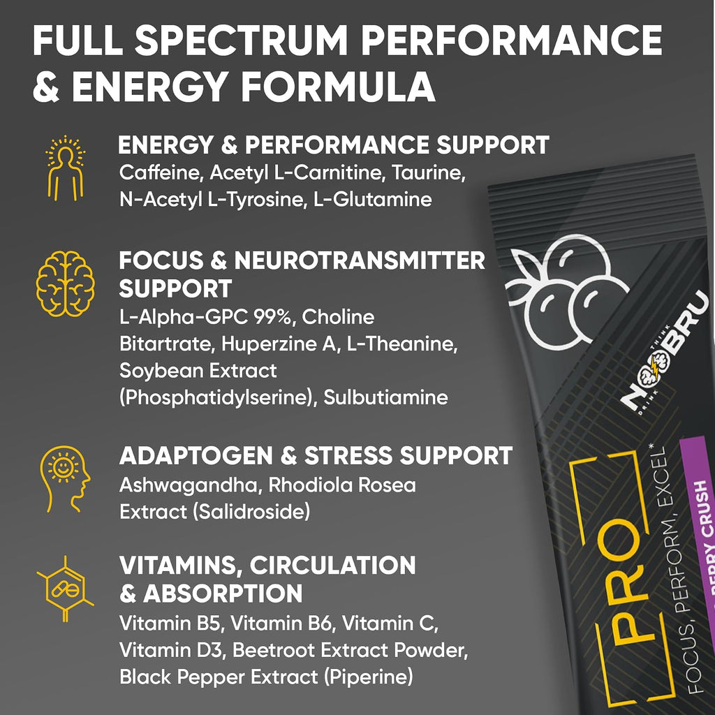 whole food multivitamin for daily energy