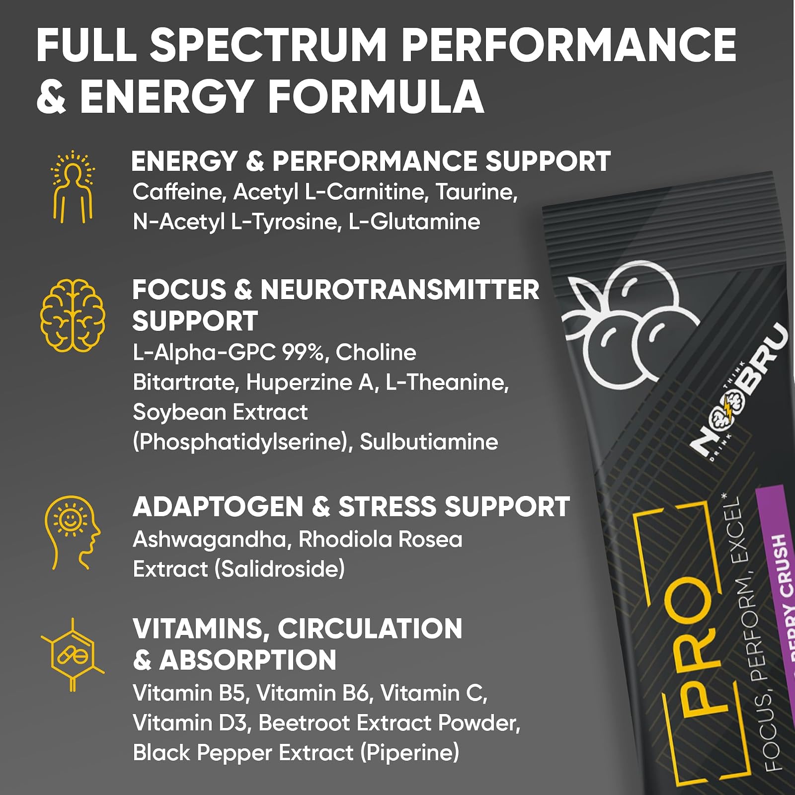 whole food multivitamin for daily energy