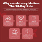 whole food multivitamin for daily energy