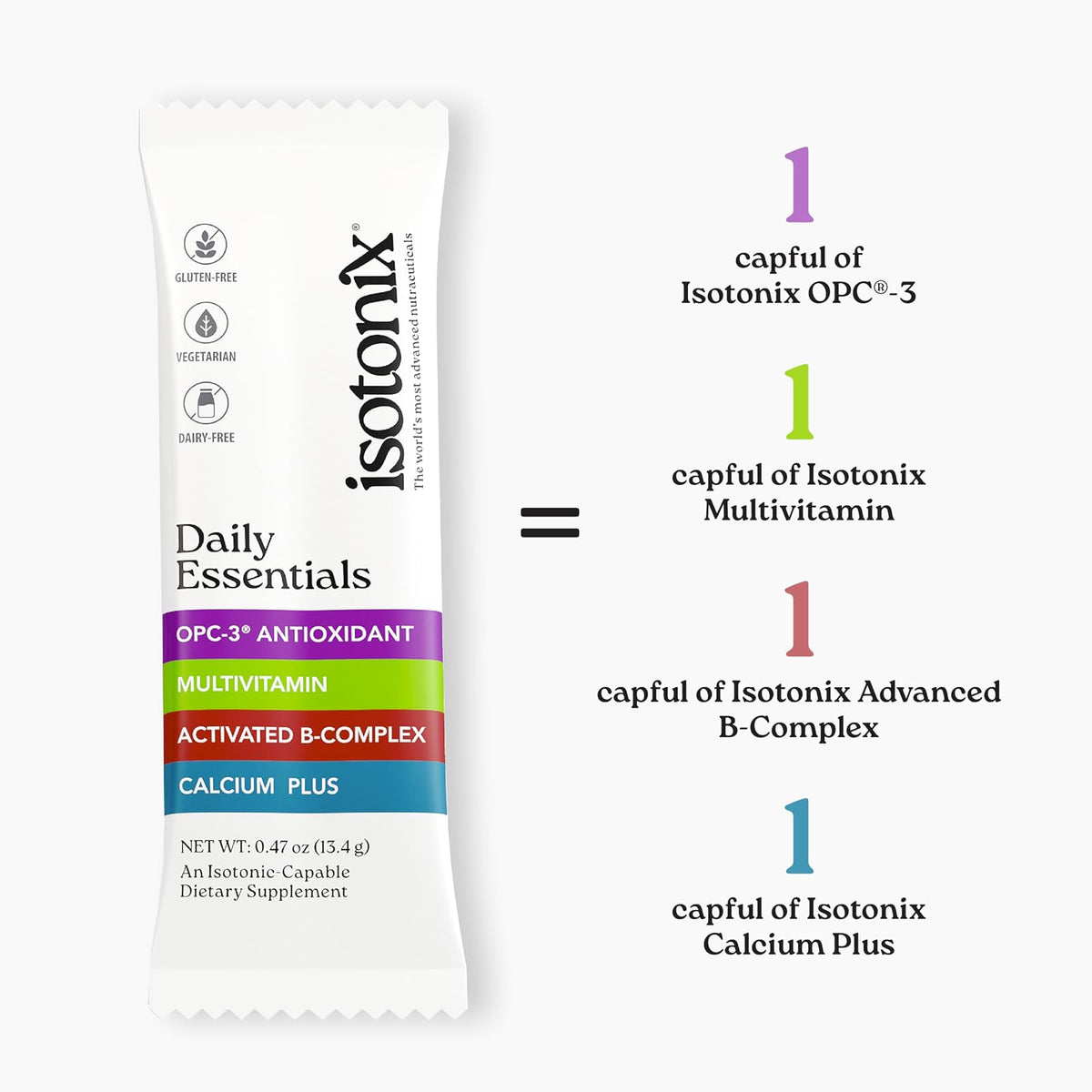Whole food multivitamin for daily energy