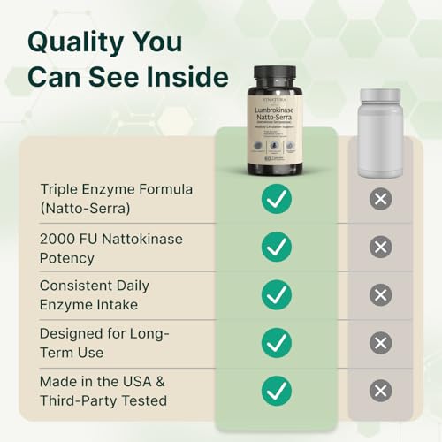 whole food multivitamin for daily energy