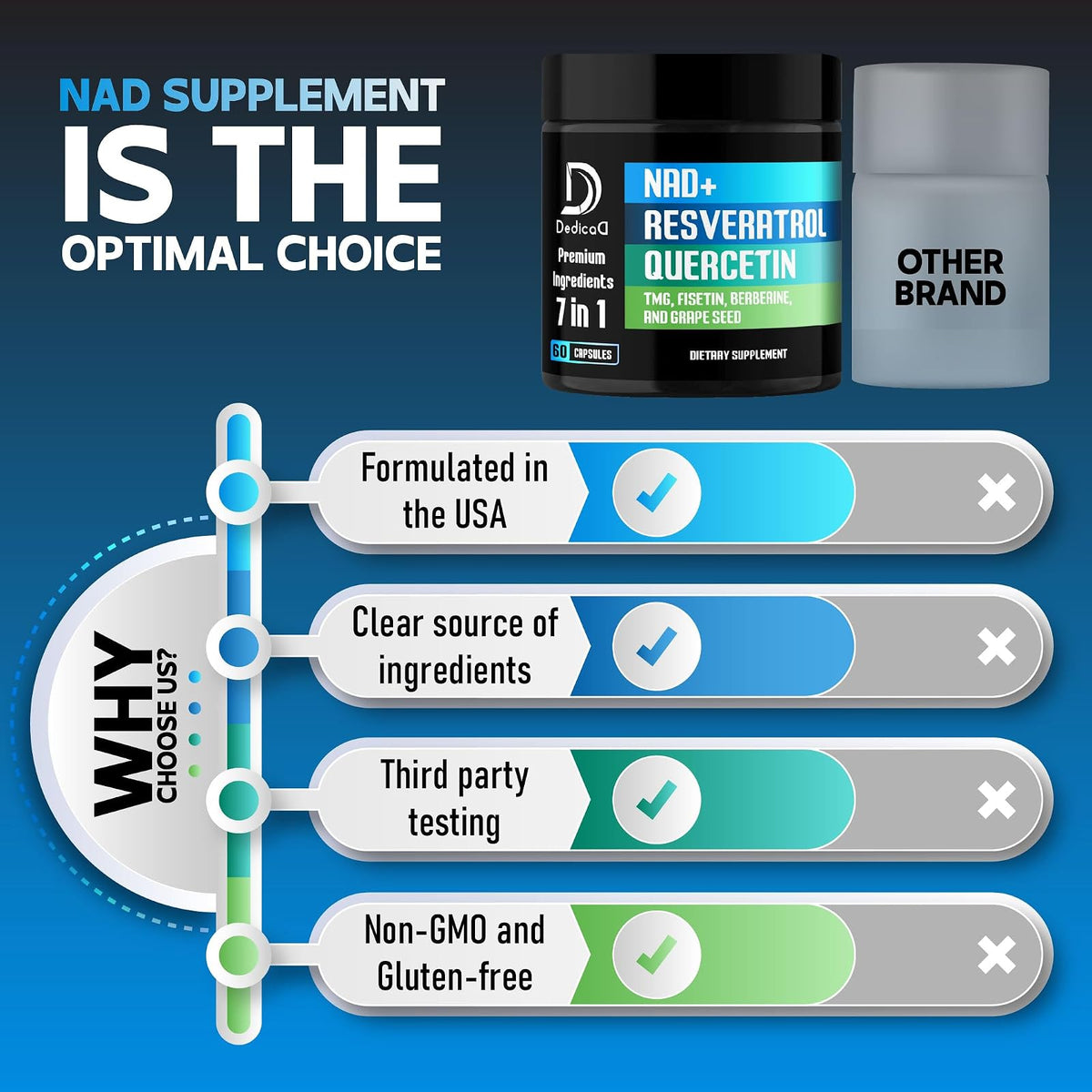 whole food multivitamin for daily health