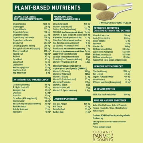whole food multivitamin for daily health