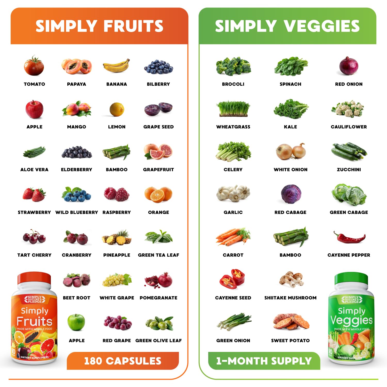 whole food multivitamin for daily health