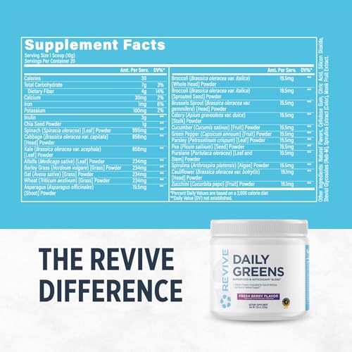 whole food multivitamin for daily health
