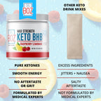 Whole food multivitamin for daily health