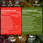 whole food multivitamin for daily health