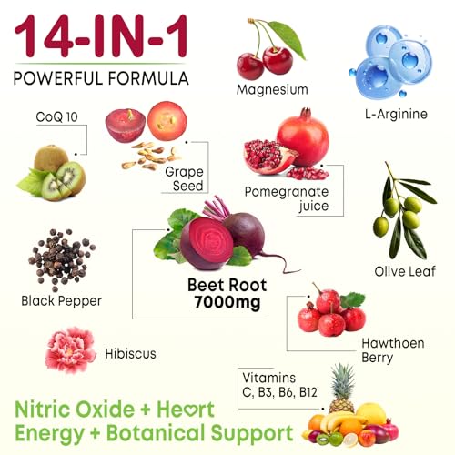 Whole food multivitamin for daily health