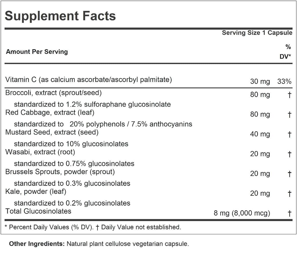 whole food multivitamin for daily health
