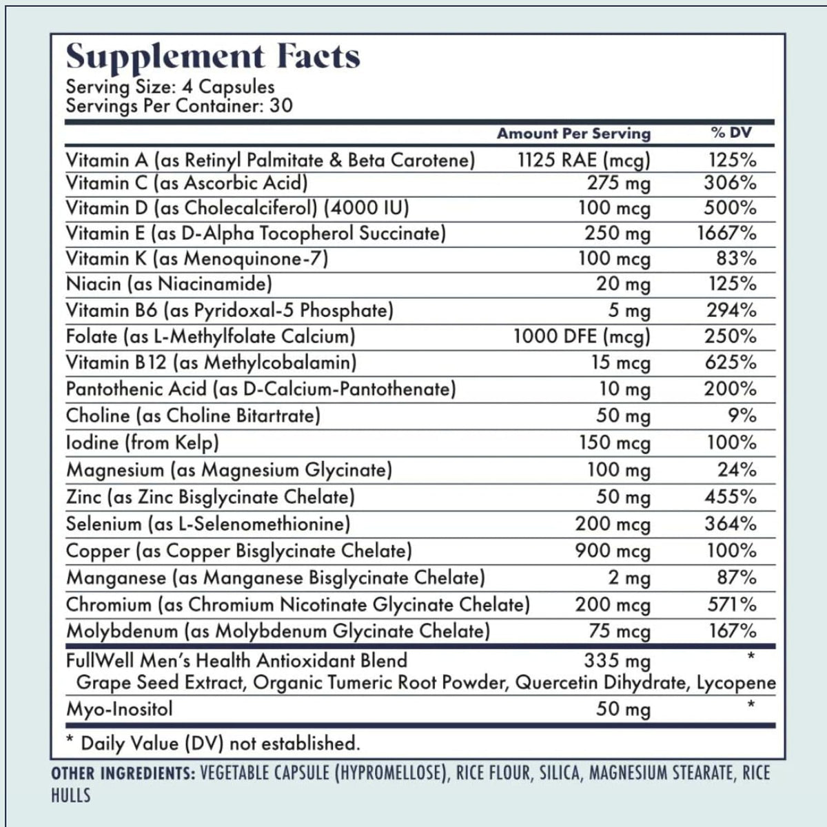 whole food multivitamin for daily health