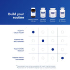 whole food multivitamin for daily nutrition
