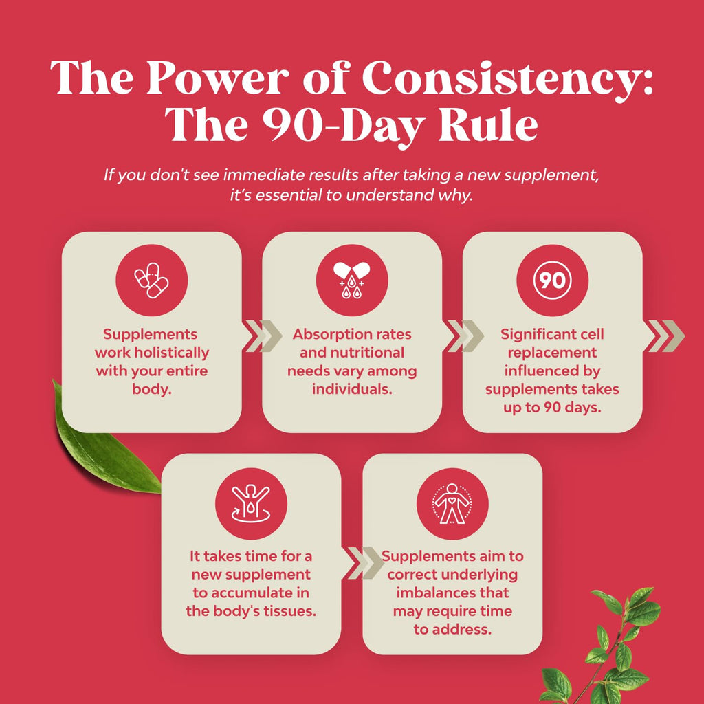 Whole food multivitamin for daily nutrition