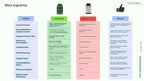 whole food multivitamin for daily nutrition