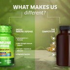 whole food multivitamin for daily wellness