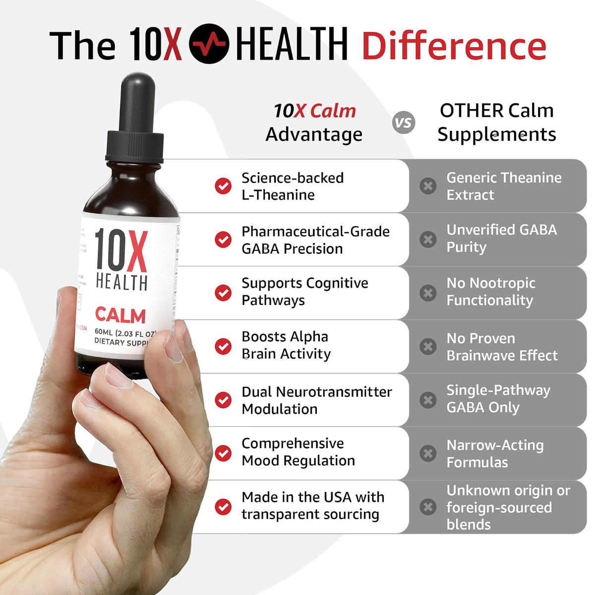 whole food multivitamin for daily wellness