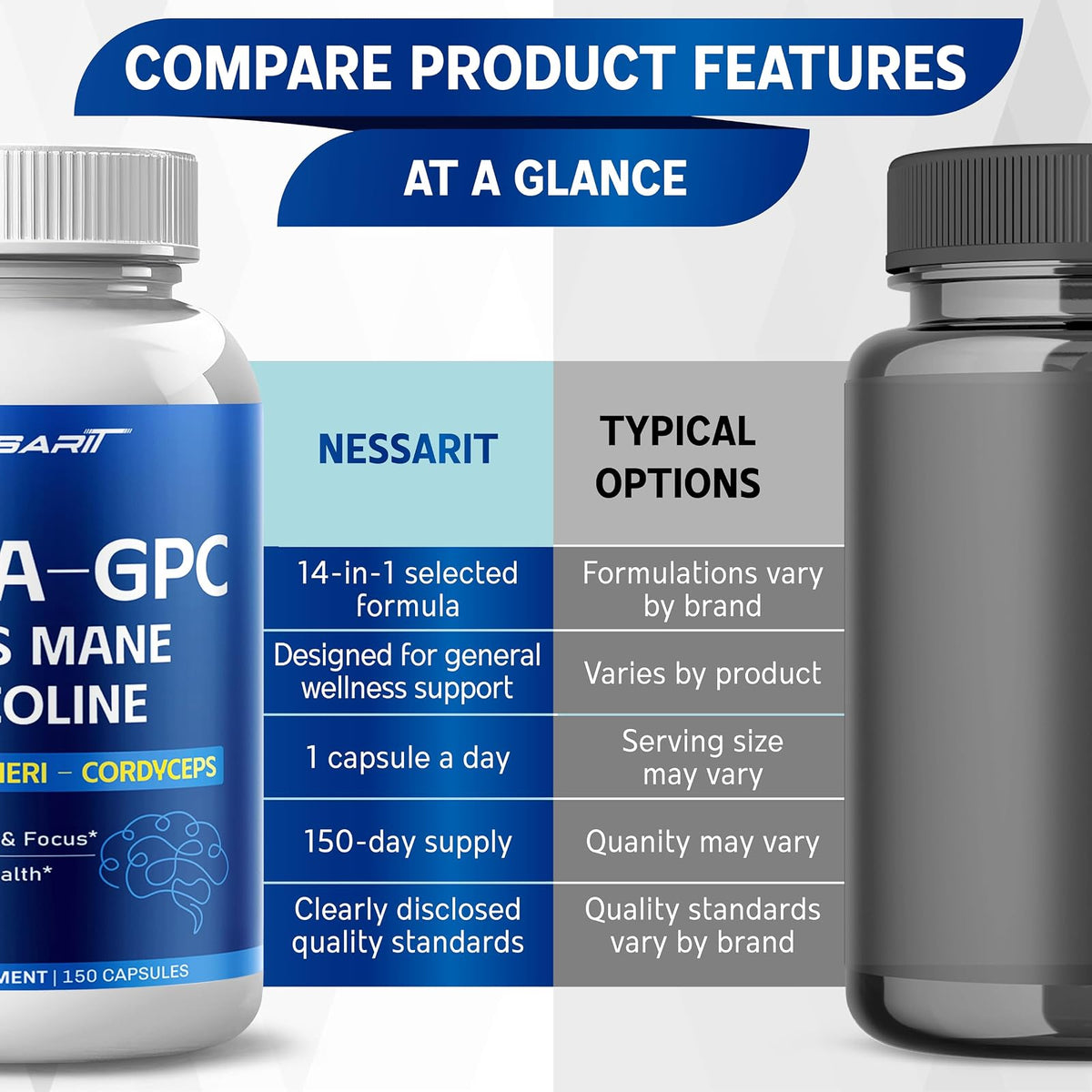 Whole food multivitamin for daily wellness