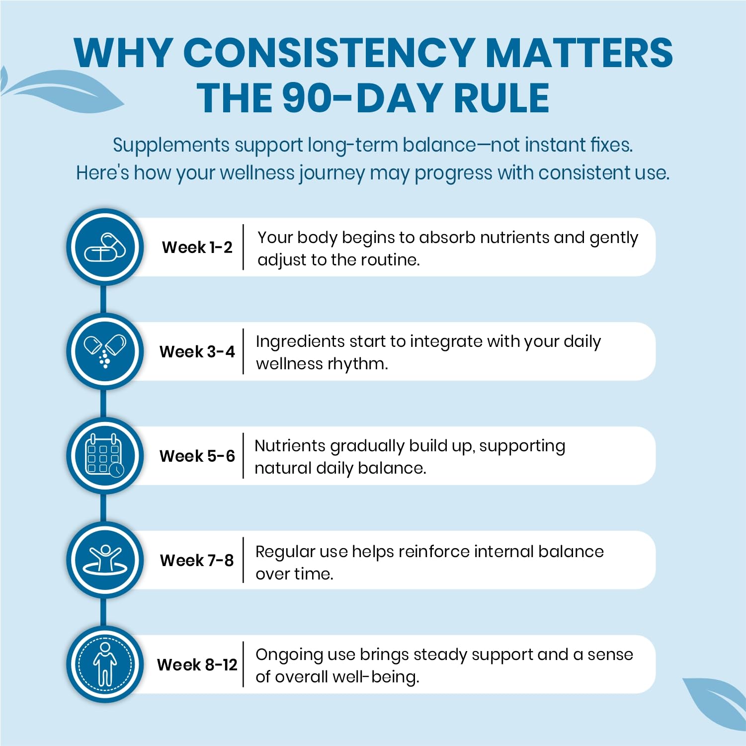 whole food multivitamin for daily wellness
