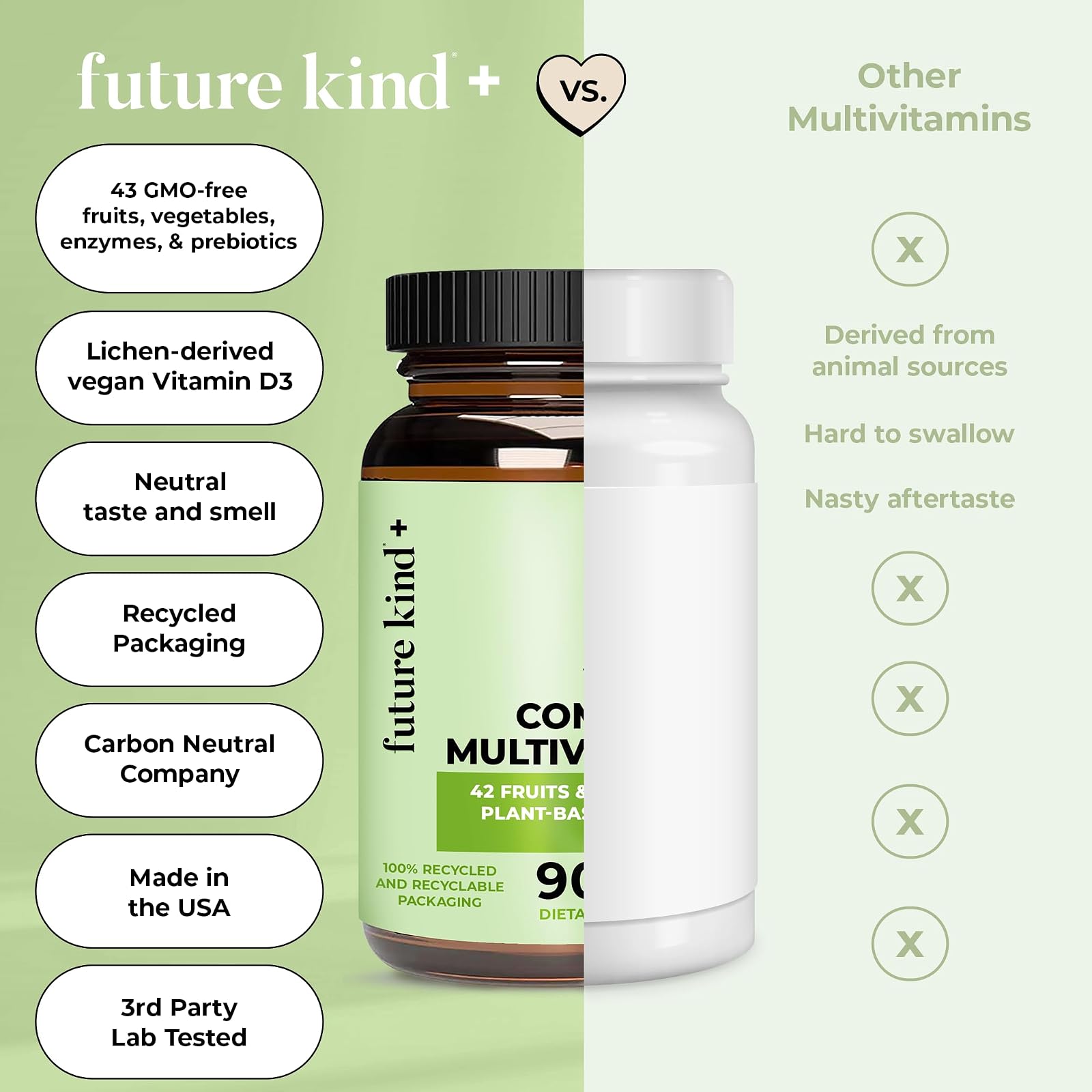 whole food multivitamin for daily wellness