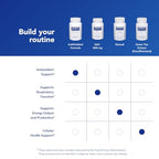 whole food multivitamin for daily wellness