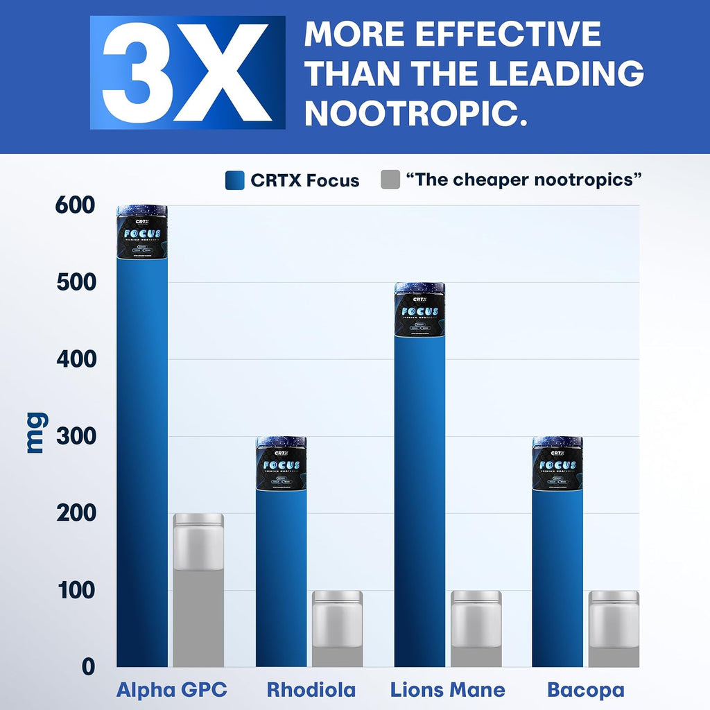 whole food multivitamin for daily wellness