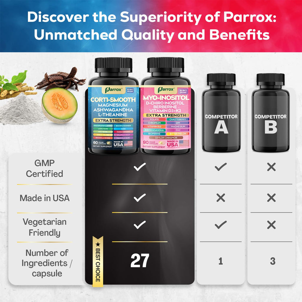 Whole food multivitamin for daily wellness