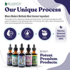 Whole food multivitamin for daily wellness
