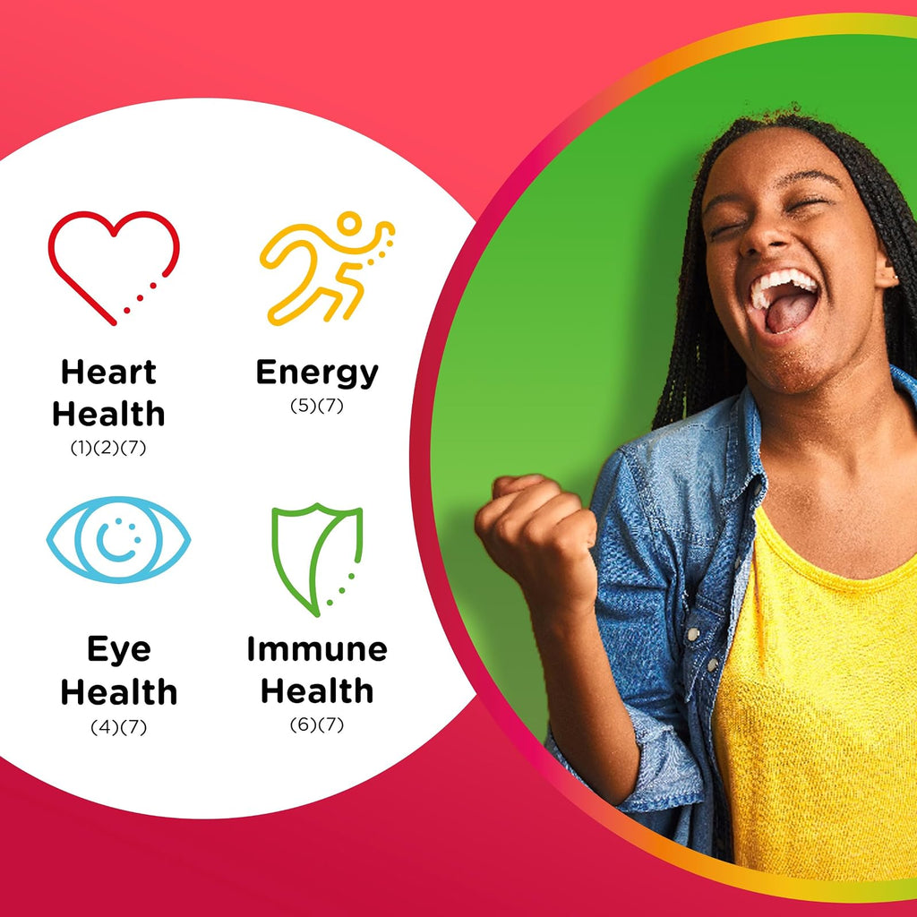 whole food multivitamin for energy