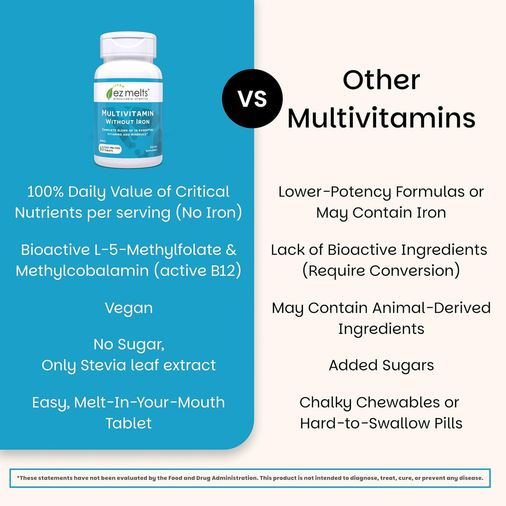 whole food multivitamin for energy