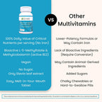whole food multivitamin for energy