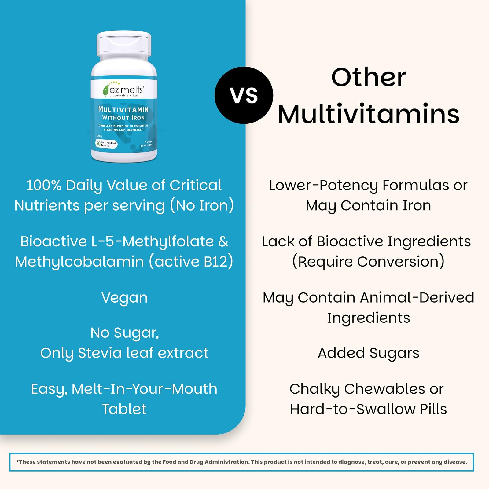 whole food multivitamin for energy