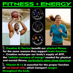Whole food multivitamin for energy
