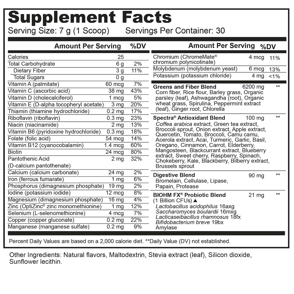 whole food multivitamin for energy